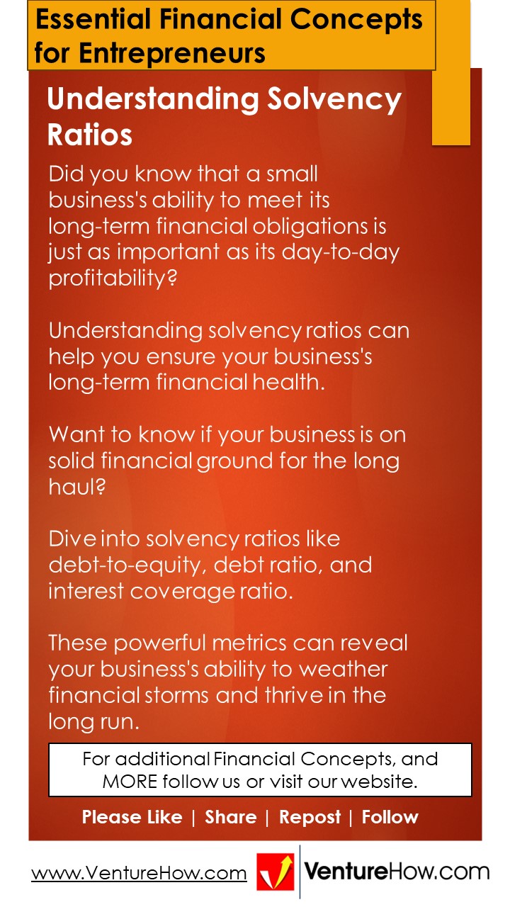 Understanding Solvency Ratios