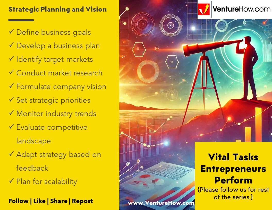 Strategic Planning and Vision