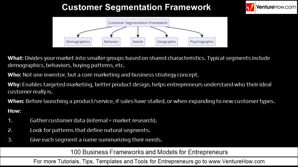 Customer Segmentation Framework Customer Segmentation Framework