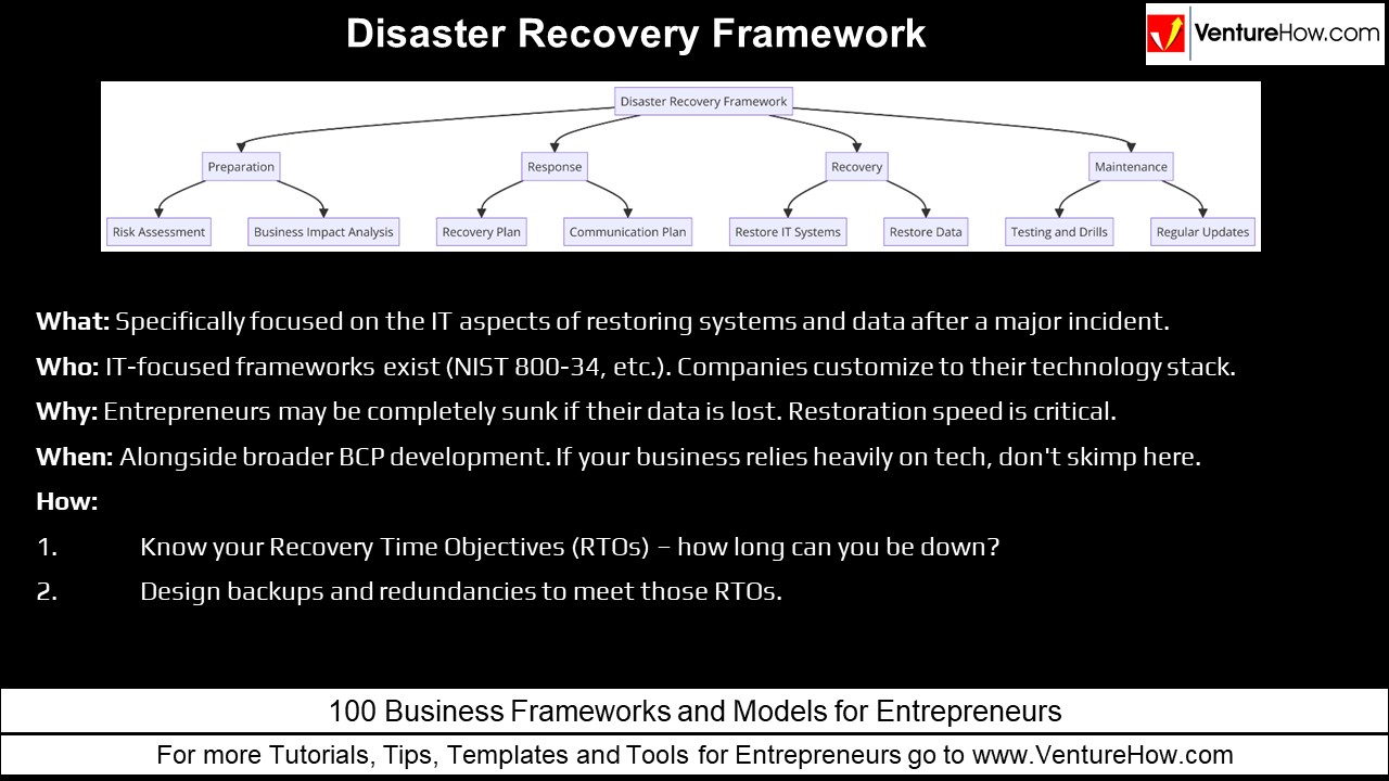 Disaster Recovery Framework