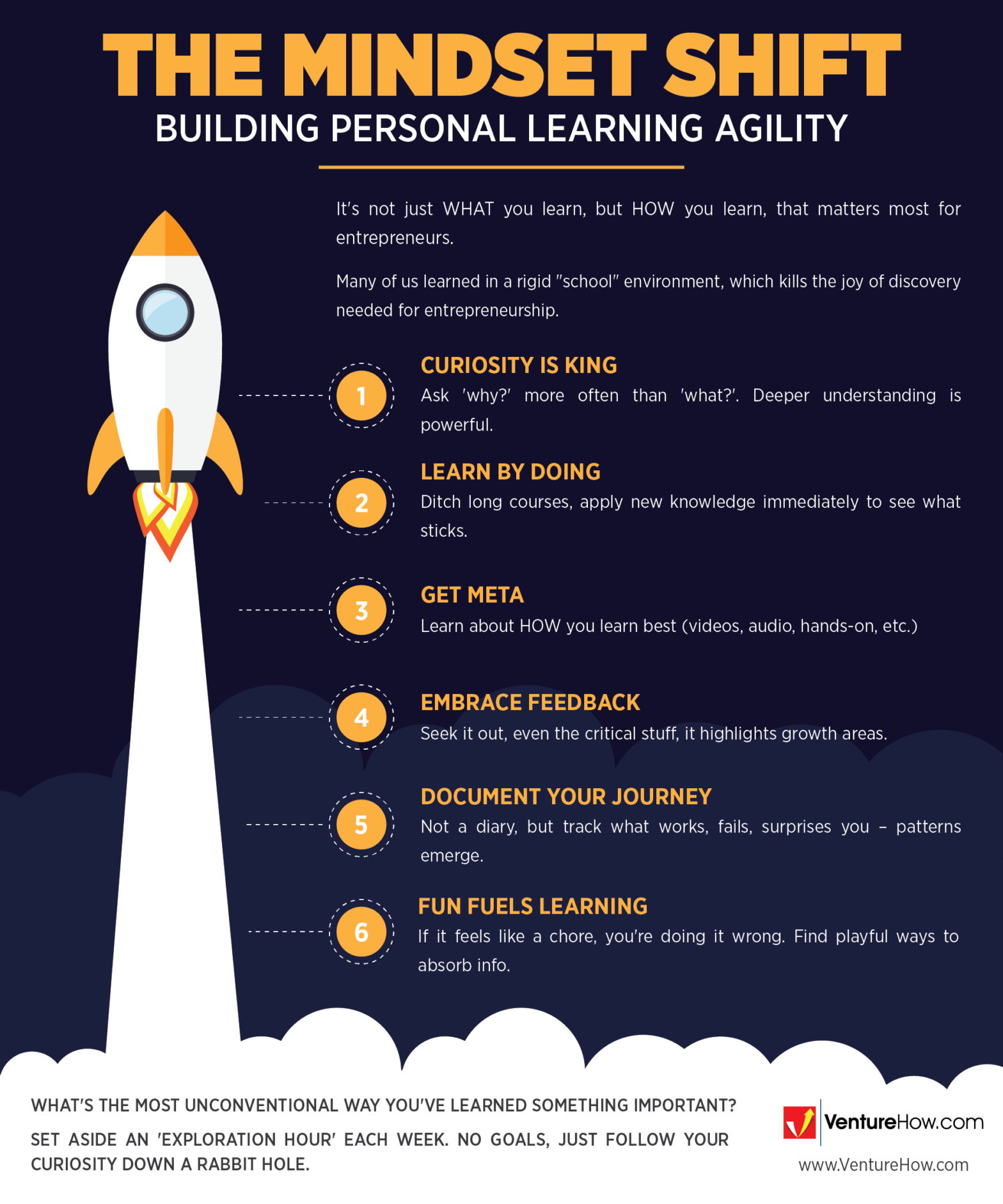The Mindset Shift: Building Personal Learning Agility