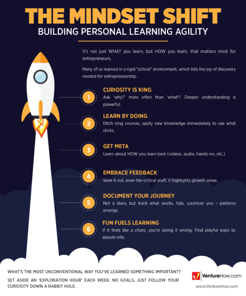 The Mindset Shift: Building Personal Learning Agility